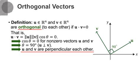 Least Squares Problem And Orthogonal Projection Datalattes It Blog