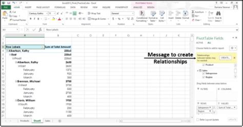 Gniit Help Advance Excel Pivottable Recommendations ~ Gniithelp