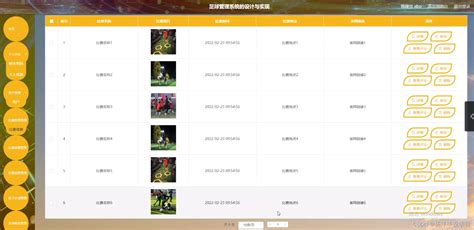 【附源码】计算机毕业设计足球管理系统的设计与实现（javaspringbootmysqlmybatis论文）足球系统源码 Csdn博客