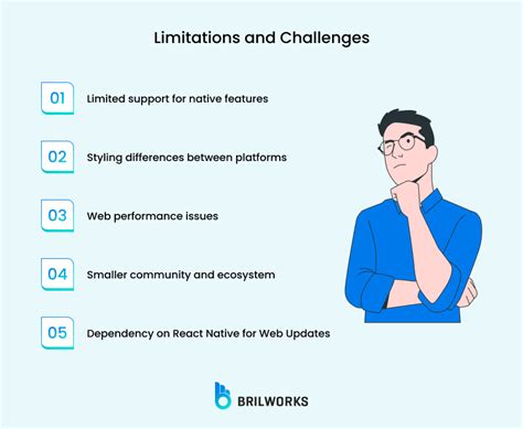 React Native For Web What It Is And Why Developers Use It
