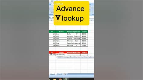 vlookup in excel excel vlookup formula excelshortcuts vlookup
