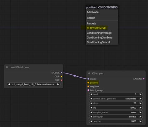 Part Sdxl In Comfyui From Scratch Sdxl Base
