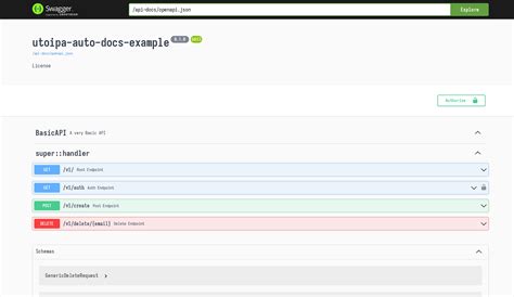 Github Aditeyautoipa Auto Docs Example Actix Web Auto Docs Example