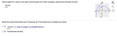 Solved Use The Graph Of F Shown On The Right To Find The