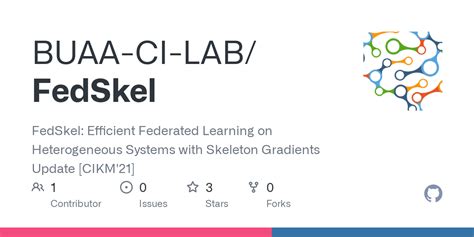 Github Buaa Ci Labfedskel Fedskel Efficient Federated Learning On