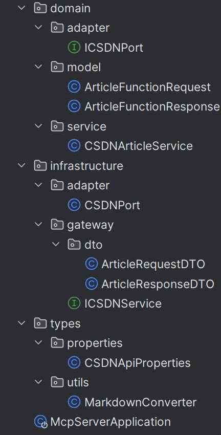 深度解析：如何用 Spring Ai 六边形架构构建一个能自动写博客的 Ai 智能代理spring Ai Agent Csdn博客