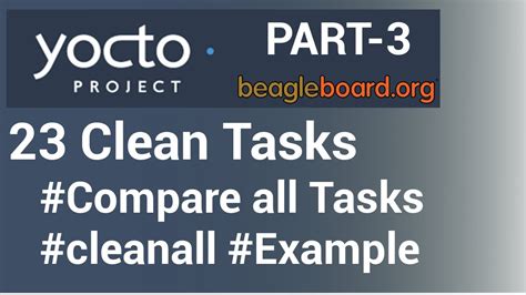 yocto tutorial 23 cleaning up recipes part 3 bitbake clean