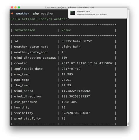Lets Build A Console App With Laravel Zero By Nuno Maduro Medium