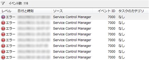 Mtks Blog Windows Subversionをインストールしたら起動が遅くなった