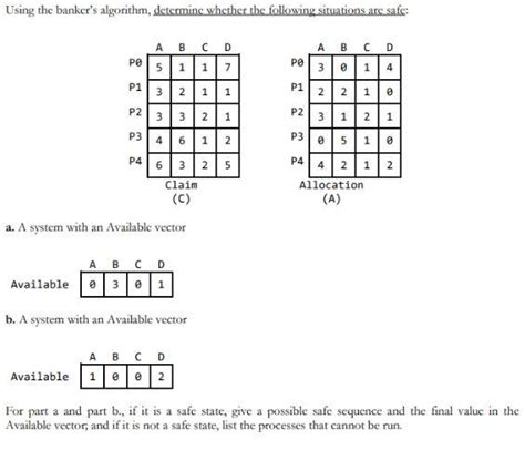 Solved Using The Banker S Algorithm Determine Whether The Chegg