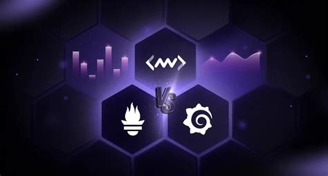 Prometheus Vs Grafana Vs Middleware Which One To Choose