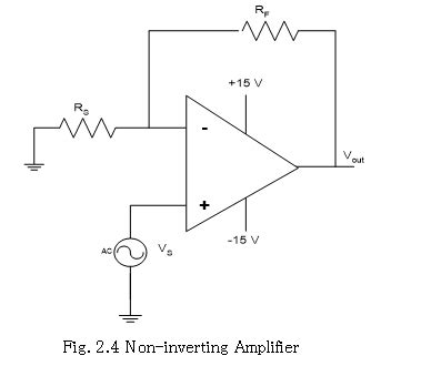 Solved Calculate The Closed Loop Voltage Gain Of The Chegg