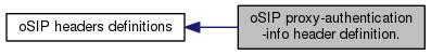 SIP Witch 1 9 5 OSIP Proxy Authentication Info Header Definition