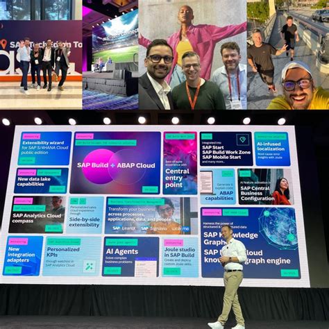 Jochen Schneider On Linkedin Ai Driven Innovation Takes Center Stage