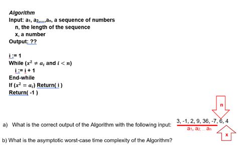 Solved Algorithnm Input A1 A2an A Sequence Of