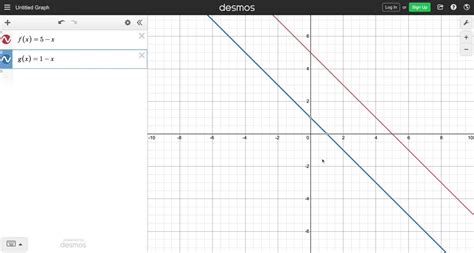 solved the graph of the function g x is a horizontal and or vertical