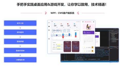 c 速成指南：从入门到进阶，实战wpf与unity3d开发（完结无密，视频 课件代码） 优库it资源网