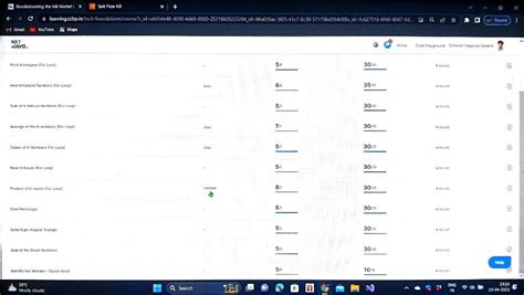 Sasank Godavari On Linkedin Day30 30daysofcodechallenge 50daysofcodechallenge Pythoncoding