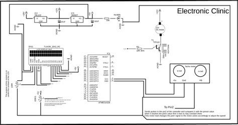 Arduino Rpm Counter And Dc Motor Constant Speed Controller