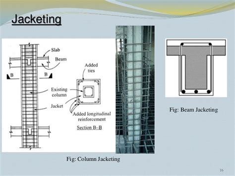 seismic retrofitting techniques