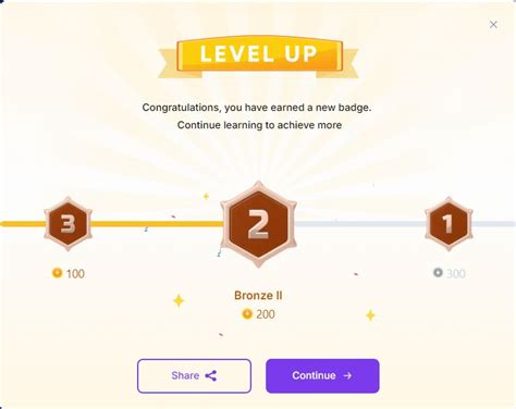 poojan jariwala on linkedin coding code website ccbp nxtwave html css js linkedin bronze