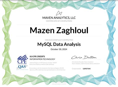 Mysql Data Analysis مستقل