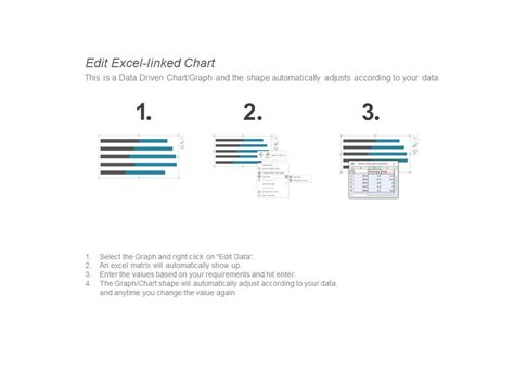 Monitoring The Resource Utilization Management Ppt Powerpoint