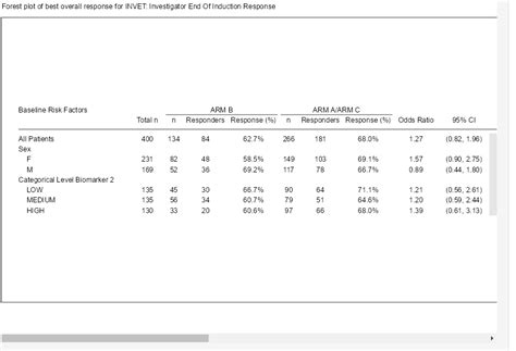 Reporter Table Resizing Issue Issue 147 Insightsengineering Teal Reporter GitHub