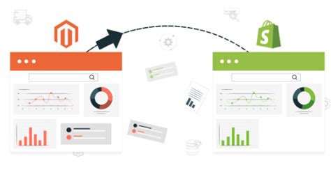 Magento To Shopify Migration Services Fast And Secure