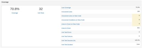 Html Removing Bullets From Unordered List Stack Overflow