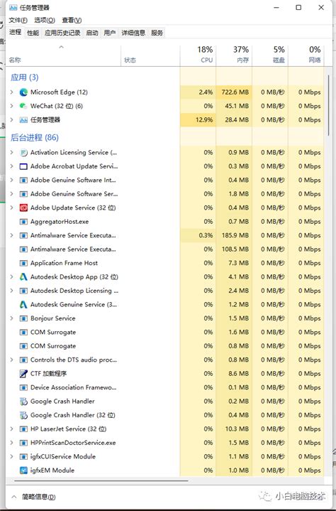 一键禁用开机自启软件,开机不再卡顿,你值得拥有!火绒50自启怎么关 Csdn博客 一键禁用开机自启软件,开机不再卡顿,你值得拥有!火绒50自启怎么关 Csdn博客