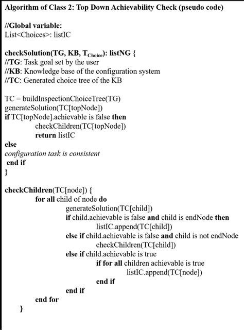 Pseudo Code Algorithm Of Kbin Achievability Check Download Scientific