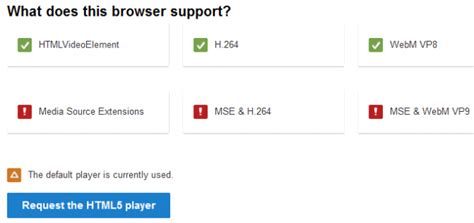 Simple Solutions To Fix Flash Crashes When Using Firefox GHacks Tech News