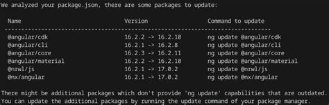 Crear Un Proyecto Curso De Angular Fullstackproes