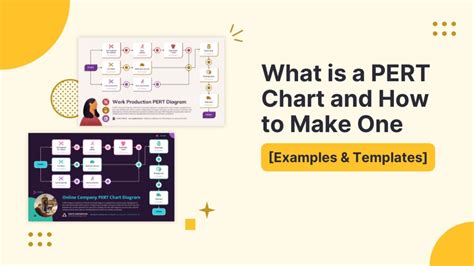 7 steps to build pert chart analysis template pmitools