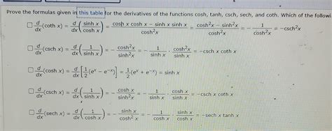 Solved Derivatives Of Hyperbolic Functions