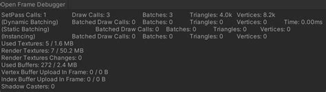 UI Toolkit Accumulating Extra Millions Of Extra Vertices To Render When Objects Made Hidden