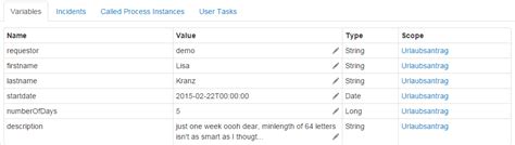 Camunda Variables Arent Shown In Tasklist Form Stack Overflow