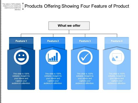 Product Offering Template