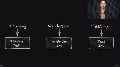 Datasets For Deep Learning Training Validation And Test Sets