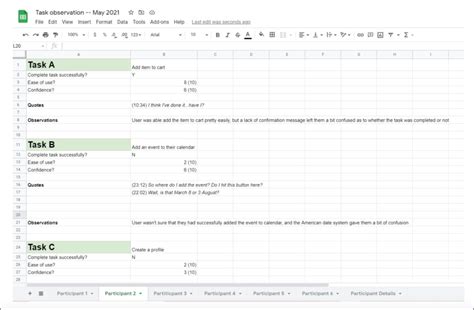 Five Must Try Content Tests For UX Writers UX Content Collective