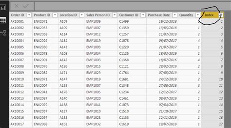 Calculating Difference Between Dates In Same Column With Multiple Events On Same Day Dax