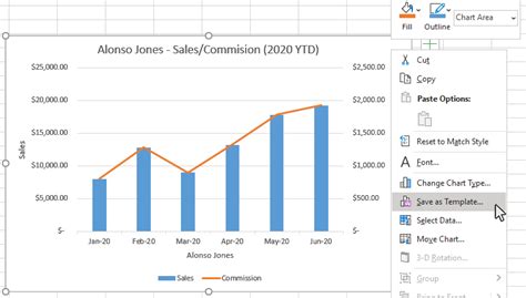 How To Draw Graph In Excel