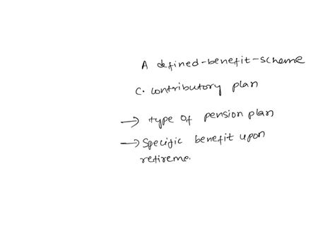 Solved An Automatic Payroll Deduction Savings Plan Is One Way Of