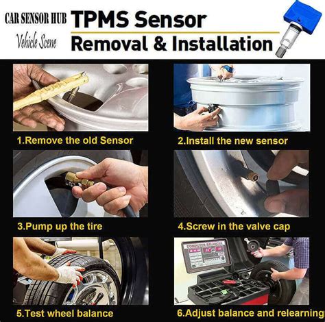 Installing TMPS Sensors Step By Step Guide