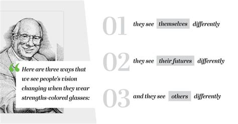 Ian Conolly Posted On Linkedin