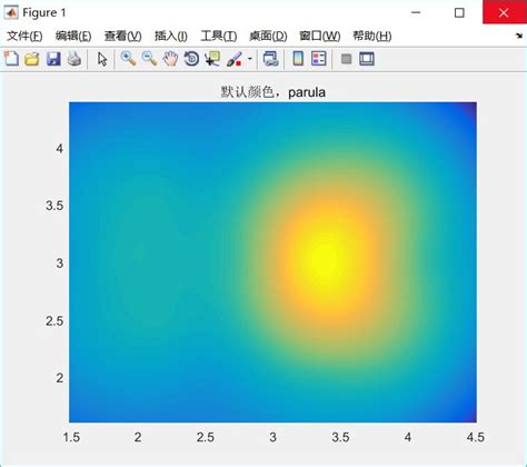 matlab 更改曲面颜色 colormap matlab三维离散点拟合曲面颜色怎么调 csdn博客