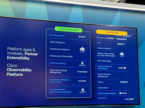CloudFabrix At Cisco Live EMEA Highlights Fabrix Ai
