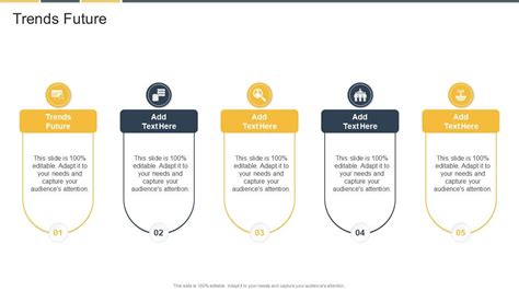 Trends Future In Powerpoint And Google Slides Cpb PPT Sample