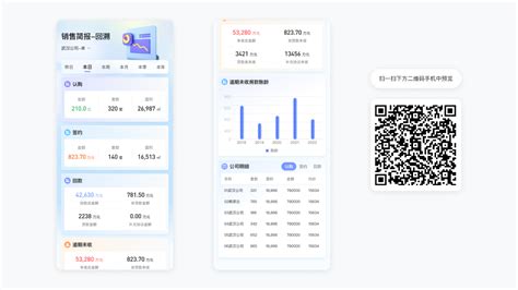 销售简报（回溯）移动端 明源云·应用市场